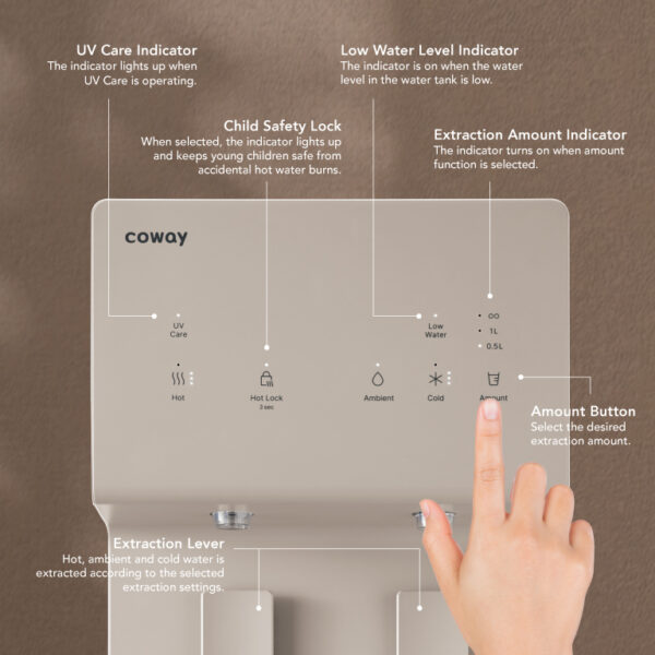 Coway Core Plus: Floor Standing Water Purifier with Large Tank Capacity