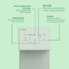 Coway Neon Water Purifier: Own Your Aesthetics, Affordably